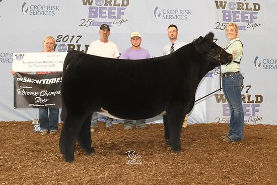 World Beef Expo